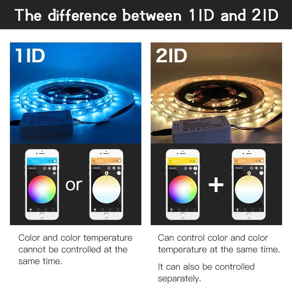 RGB+CCT LED Controller – Camper and Marine Ltd